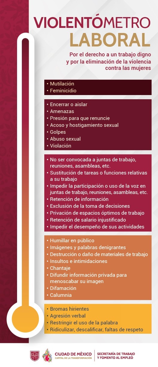 Secretaría de Trabajo de la CDMX, pone en marcha el “violentómetro ... Secretaría de Trabajo de la CDMX, pone en marcha el “violentómetro ...